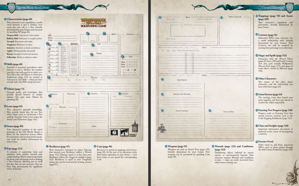 Warhammer: The Old World Roleplaying Game- First Impressions of the ...