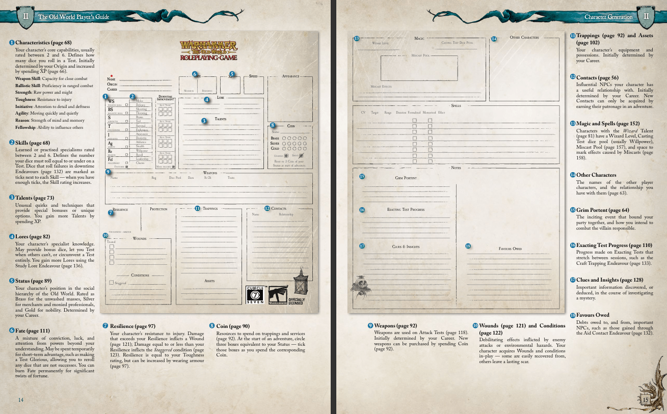 Warhammer: The Old World Roleplaying Game- First Impressions of the ...